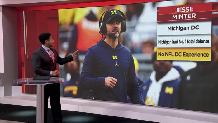 Jaguars Defensive Coordinator Search: Is Jesse Minter Right For The Job?