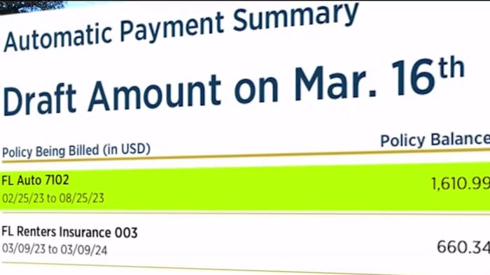 Why Florida’s car insurance premiums are the most expensive in the US