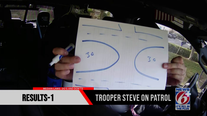 Crossing a median? Here’s the proper way to do it