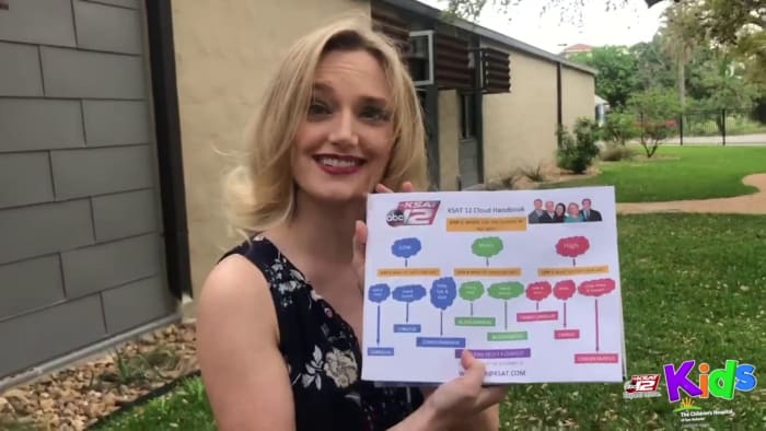Sarah Spivey shows kids how they can become backyard meteorologists