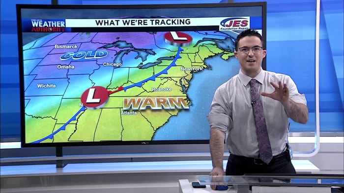 WEATHER HOMESCHOOL: Episode 1 with Chris Michaels