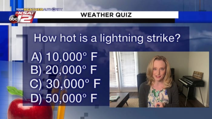 Be a meteorologist from home: Take a fun weather quiz!