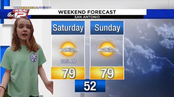 KSAT Kids: Be a Junior Meteorologist!