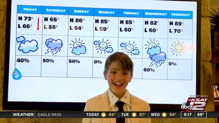 KSAT Kids: Be a junior meteorologist!