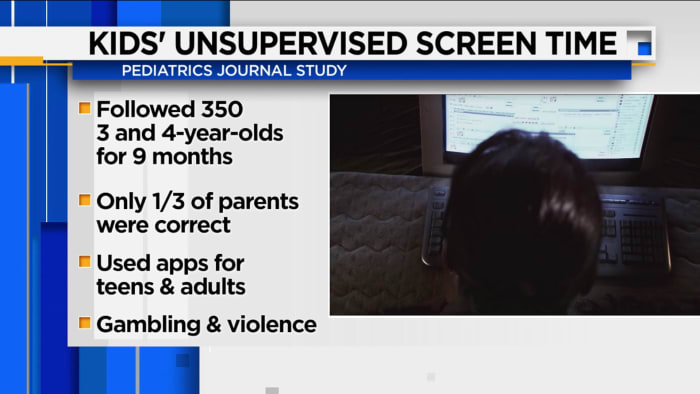 Kids' Unsupervised Screen Time
