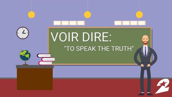 What does ‘Voir Dire’ mean?