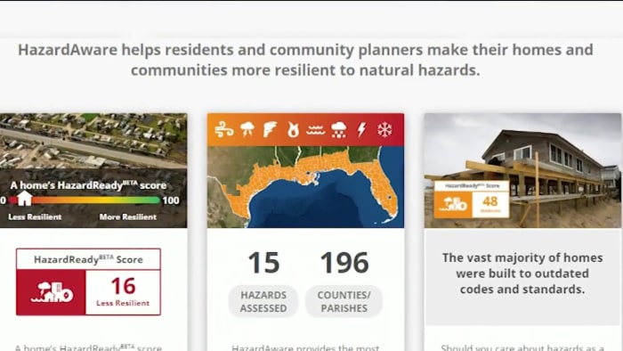 UCF develops app to help Florida residents prepare for hurricane season