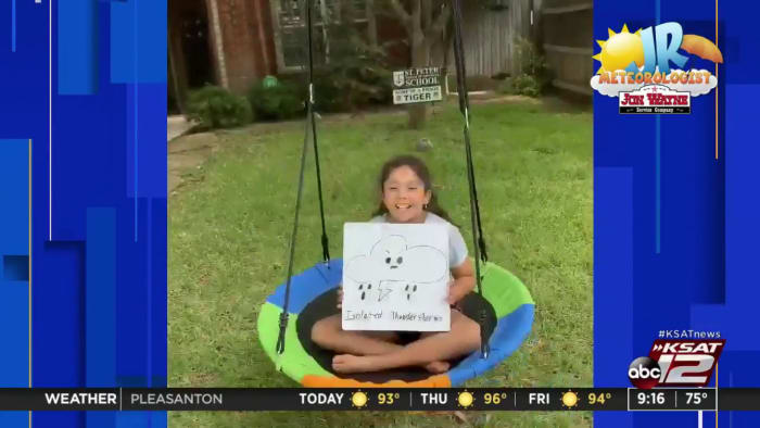KSAT Kids: Be a junior meteorologist!