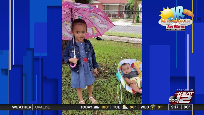 KSAT Kids: Be a junior meteorologist!