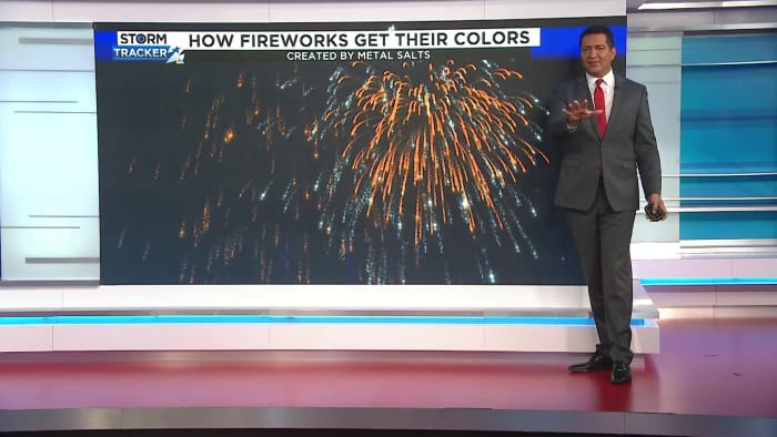 How fireworks get their color