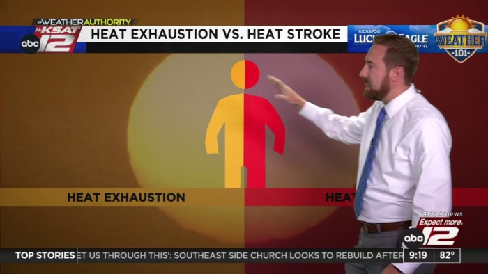 Weather 101: Heat Exhaustion vs. Heat Stroke