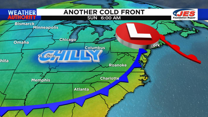 Tracking yet another strong, fall cold front for the upcoming weekend
