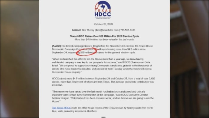 Record money pouring into Texas state house races