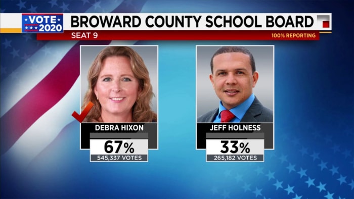 Debra Hixon defeats Jeff Holness in runoff election for vacant Broward ...