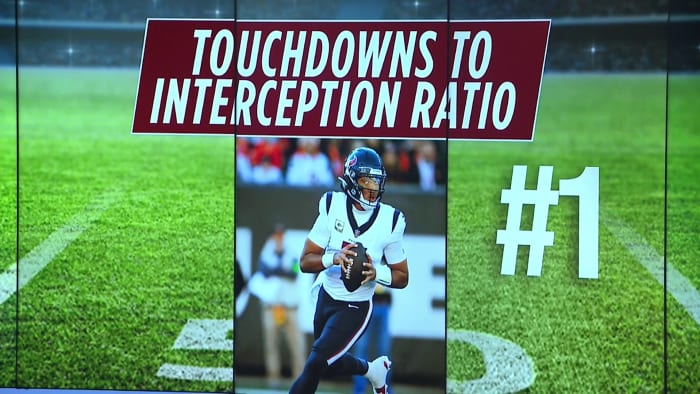 The Case for CJ Stroud: Has the Texans rookie QB already earned Offensive Rookie of the Year?