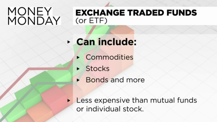 Understanding benefits of Exchange Traded Funds (ETFs)