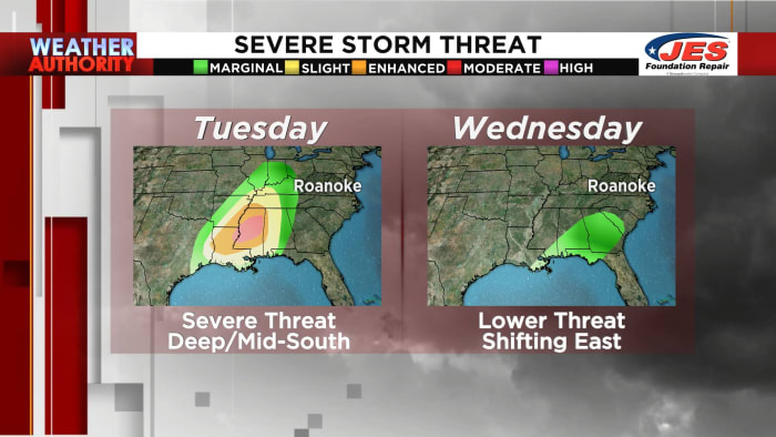 Seasonably cool, dry Tuesday prior to Wednesday AM rain, late-week cold ...