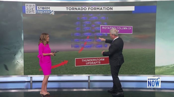 'Twisters' movie review by KPRC 2 Meteorologist Justin Stapleton