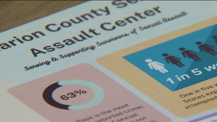 Getting Results Award winners work to get a sexual assault center in ...