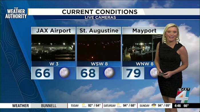 Meteorologist Katie Garner has your Forecast