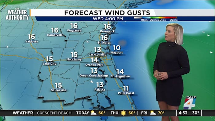 Meteorologist Katie Garner has your Jan. 8 forecast