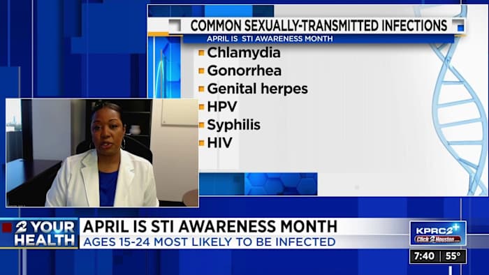 STI Awareness Month: What parents and teens need to know