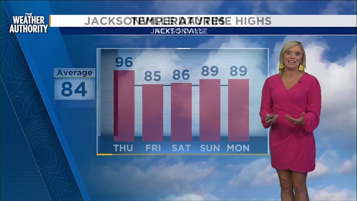Jacksonville weather alert: Severe storms possible in Georgia and high ...
