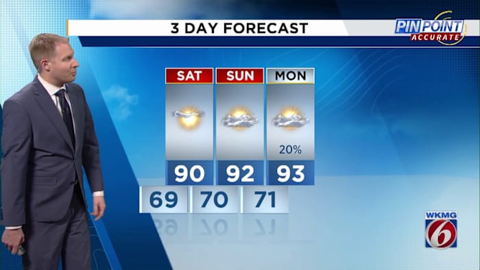 Spring fever! Florida to face near-record heat before cooldown arrives