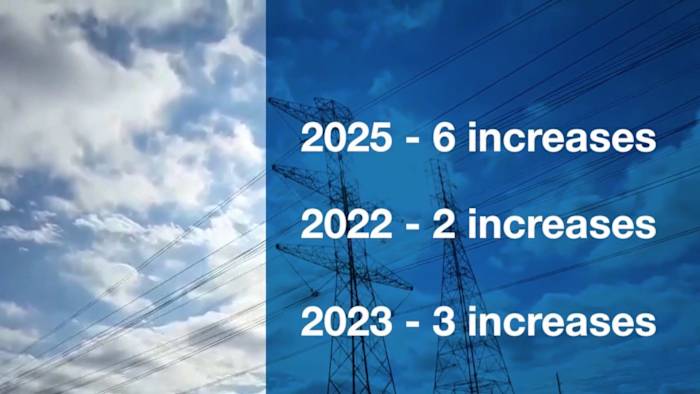 Houston denies CenterPoint’s latest rate increase proposal