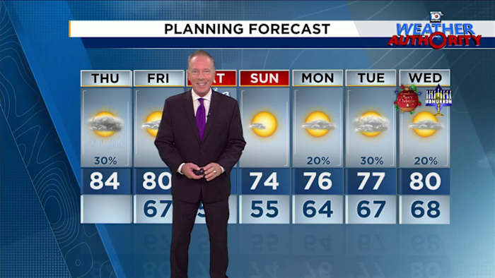 Local 10 Weather Video Forecast: 12/19/24 Afternoon Edition