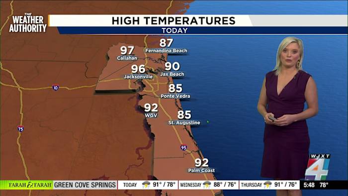 Dangerous heat and heavy rain: Heat advisory today