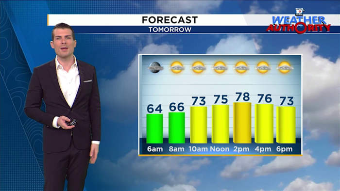 Local 10 Weather Video Forecast: 02/22/25 Morning Edition