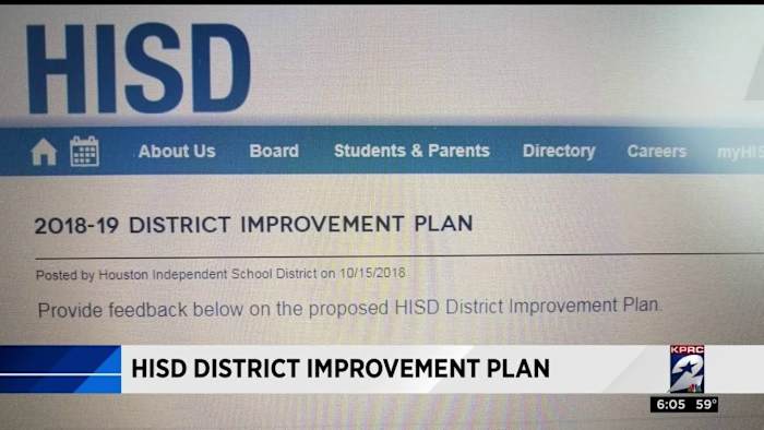 HISD district improvement plan