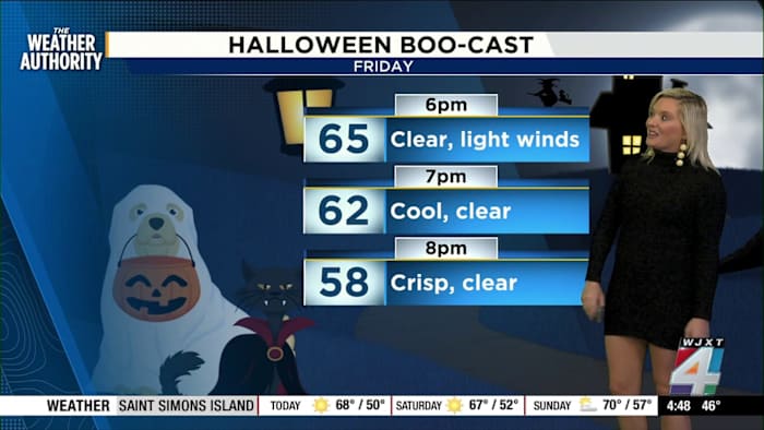 Jacksonville’s spooky Halloween forecast: Cool temps and clear skies