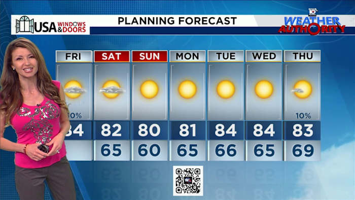 Local10 Weather Video Forecast 04/11/2025
