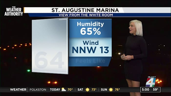 Meteorologist Katie Garner has a look at the Forecast