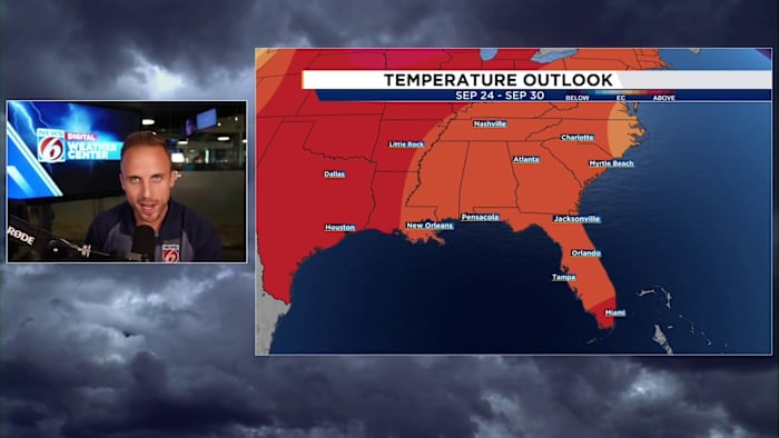 Are you ready for summertime to make its return to Central Florida?