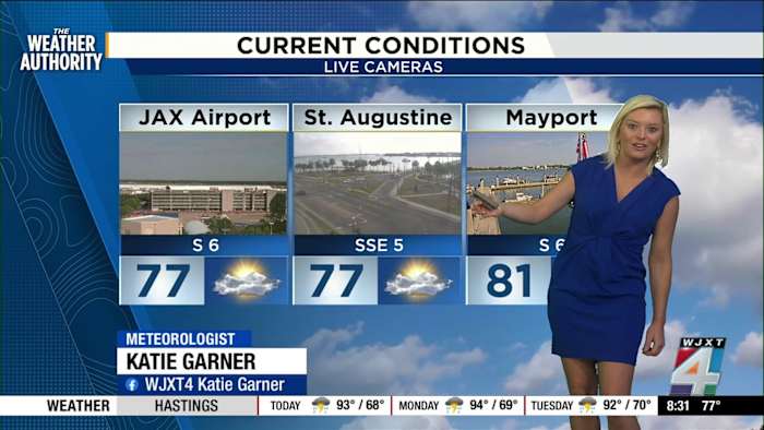 Meteorologist Katie Garner has your Forecast