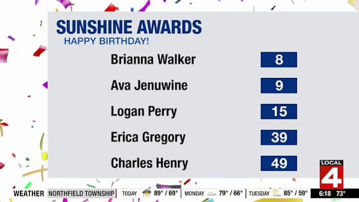 Sunshine Awards: July 6, 2025