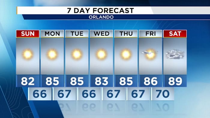 After another big rain event, fall arrives in Central Florida