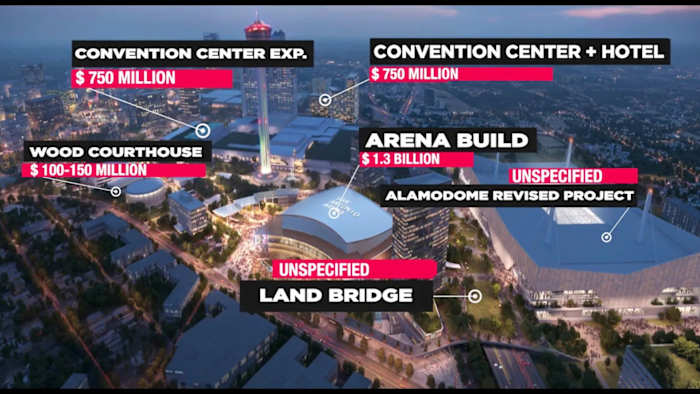 City to spend $330K on ‘useless’ Project Marvel economic impact ...