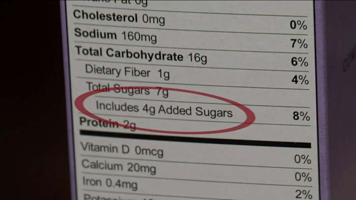 Sweet deception: Sneaky places sugar hides