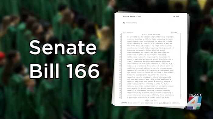 Proposed bill could change Florida graduation requirements for math and ...