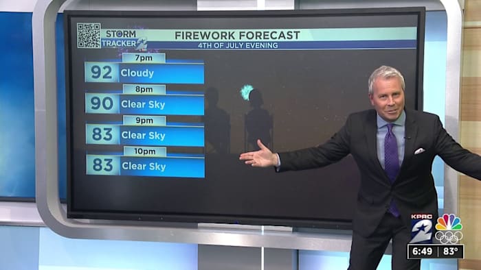 KPRC 2's Meteorologist Justin Stapleton is on morning shift and seems ...