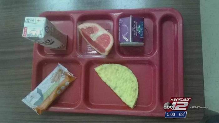 Are children getting enough to eat at school?