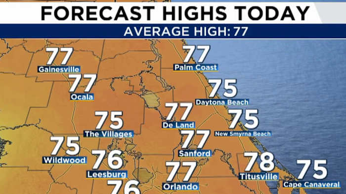 Cold front approaching: What to expect in Central Florida
