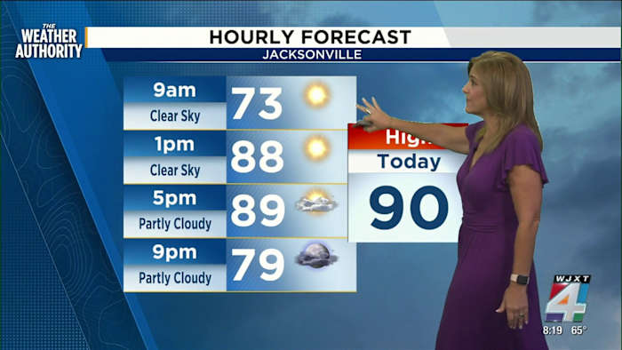 June brings back the 90s and the beginning of hurricane season