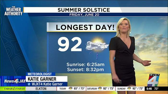 Jacksonville’s summer solstice brings 90s heat, storm risks ...