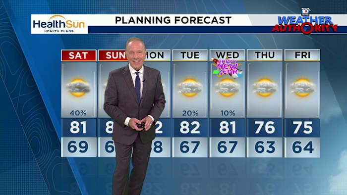 Local 10 Weather Video Forecast: 12/27/24 Evening Edition