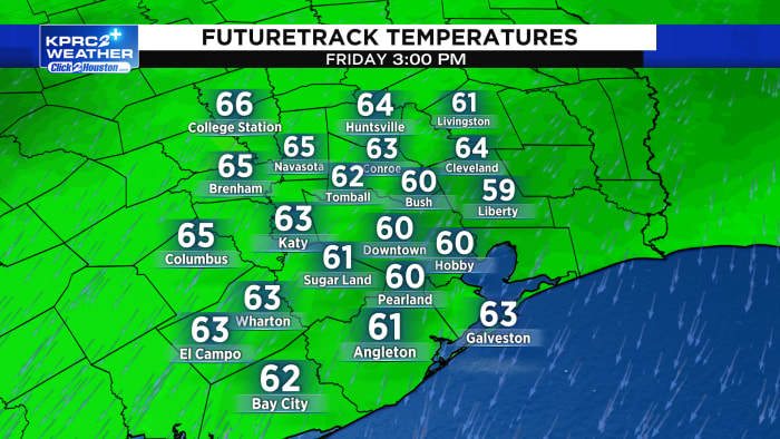 Cold front today brings cooler temperatures through the weekend